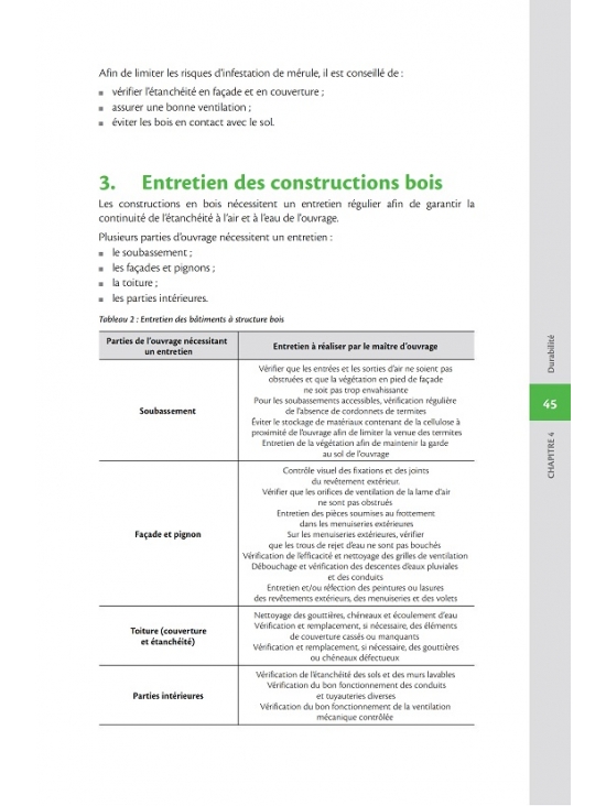 Structures en bois lamellé croisé - Conception, dimensionnement, mise en oeuvre telecharger PDF.